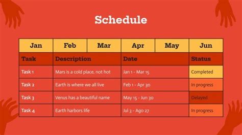 Sexual Harassment At Babe Prevention Thesis Presentation