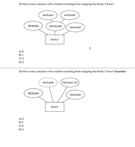 Solved 23 How Many Columns Will A Relation Resulting From
