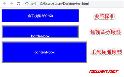 网页前端css，如何理解盒子模型box Sizing属性
