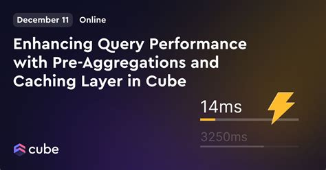 Watch On Demand Enhancing Query Performance With Pre Aggregations And Caching Layer In Cube