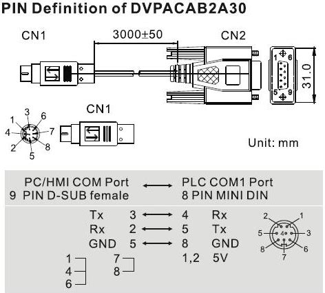 Delta Plc Programming Cable Price Delta PLC Programming Cable RS232