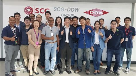 หลักสูตร Powerful Report And Dashboard With Power Bi Desktop Ntinfonet สอน Power Bi Excel