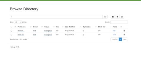 Tìm Hiểu Về Hadoop HDFS Hadoop MapReduce Viblo