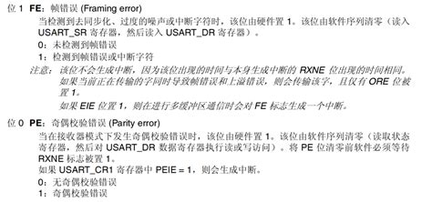 STM32 USART串口通信 Jimmy Nie 博客园