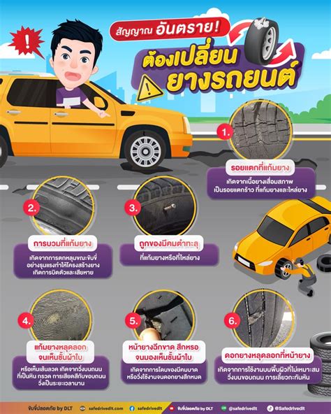 สำนักงานขนส่งจังหวัดระยอง Rayong