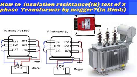 How To Do Megger Testinsulation Resistance For 02062024