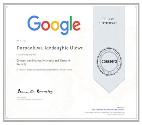 Completed Network Security Deep Dive Durodoluwa O Posted On The Topic Linkedin