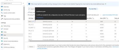 Unable To Resize Vm Limited Quota Microsoft Qanda