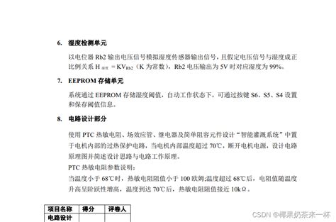 蓝桥杯单片机省赛——第四届“模拟智能灌溉系统”程序第四届蓝桥杯单片机 Csdn博客