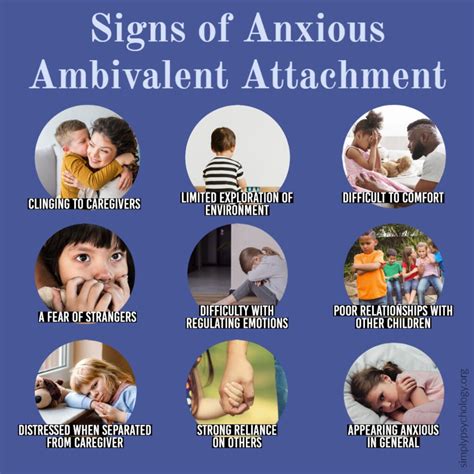 Anxious Ambivalent Attachment Style