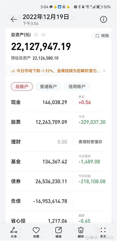 20221219 全军覆没 单日巨亏55万，年关难过啊！ 20221219 ，感觉是不是大家都阳了 股市来个大阴线给大家降降温 今天