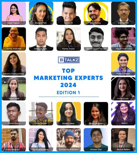 Dhruv Parmar On Linkedin Marketing Personalbranding 34 Comments