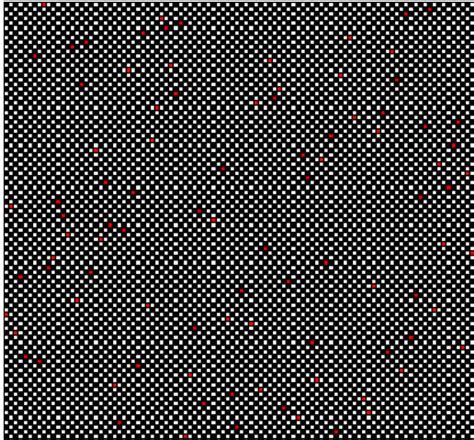 Coding Intelligence Ai Development And Analysis Demystified Medium