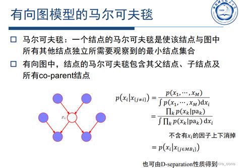 中科大数字图像分析 dia 知识点总结与考试回忆 2022秋季学期 中科大dia作业 csdn博客