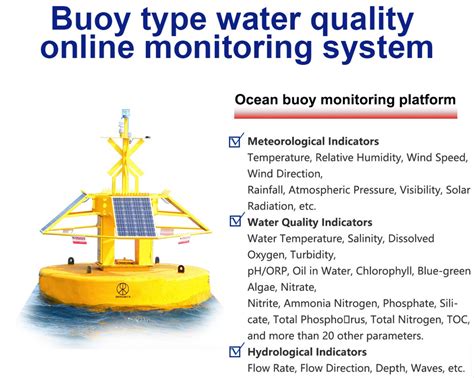 Buoy Multiparameter Water Quality Monitoring System