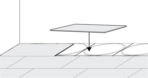 How To Install Underfloor Heating Step By Step Guide