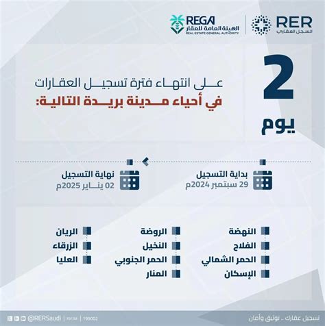 جريدة الرياض هيئة العقار الخميس القادم موعد انتهاء مدة تسجيل