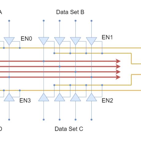 Binary Decoder Electronics Lab Com