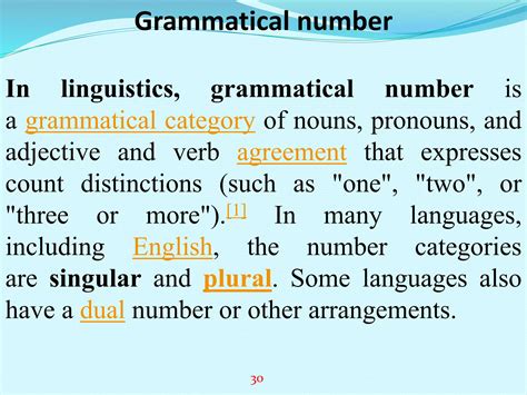 Morphology Grammar Ppt