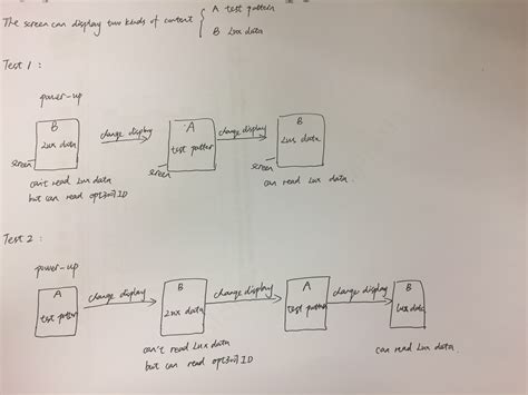 OPT3007 OPT3007 Can T Read Lux Data When First Power Up Sensors Forum Sensors TI E2E