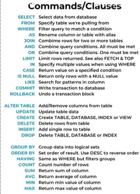 Sql Commands Meaning Henry Mbonu Sql Commands Meaning Henry Mbonu