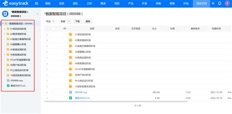 如何高效进行项目文档的编制及管理？ 知乎