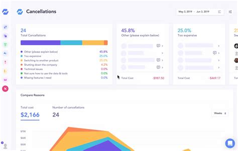 11 Market Segmentation Tools To Make Customer Research A Breeze