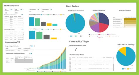 Book A Demo Scribe Security