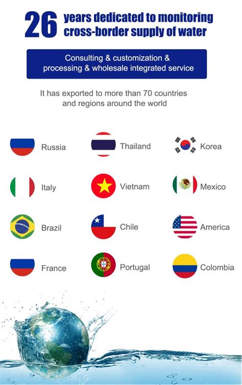 Buoy Type Water Quality Online Monitoring System Dongrun Instrument Buoy Type Water Quality Online Monitoring System Dongrun Instrument