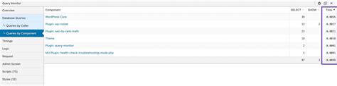 How To Easily Fix A Slow Loading Wordpress Dashboard Rank Math