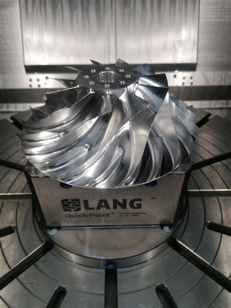 Irish Manufacturing Research Posted On Linkedin