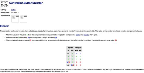 Controlled Buffer Components Output Is E When Input Is U And Buffer