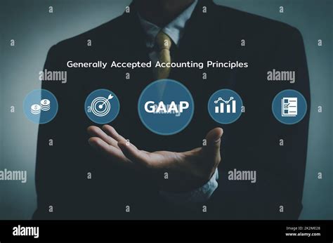 Fixed Assets Accounting Principles