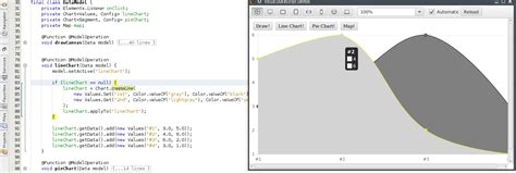 Line Charts More For Java