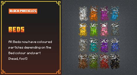 Particles Minecraft Texture Pack