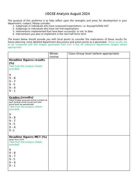 Igcse Analysis August 2024 Master Pdf