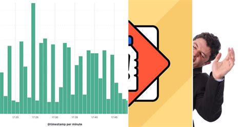 List Performanceoptimization Curated By Sk Medium