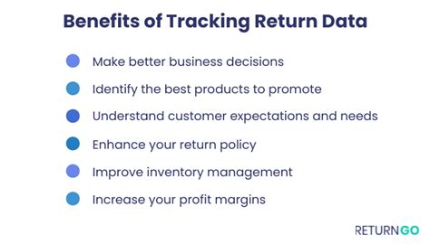 Track Your Returns With The Return Analytics Dashboard Returngo