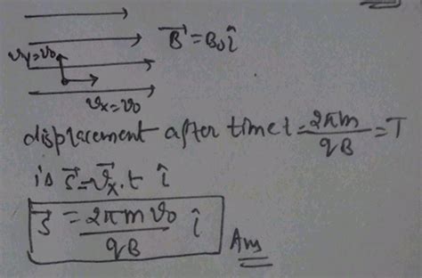 A Particle Of Charge Q Mass M Moving With Velocity V0 Vec I Vec J