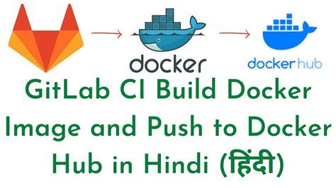 6gitlab Ci Cd In Hindi हिंदी Build And Push Docker Image To Docker