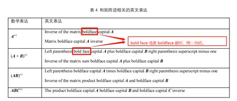 page 22 chapter 2 乘除 book 3《数学要素》 表4 黑体的英文表述 · issue 79