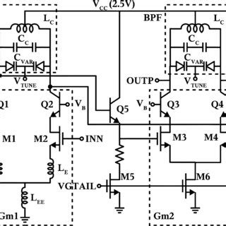 Circuit Schematic Of Stage Loop Filter Download Scientific Diagram