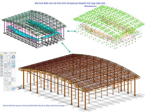 Sbs Structural Bim Solutions Revit Advance Steel Structural Bim