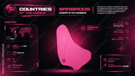 Barbados Map Detailed Insights On Geography Population And Key Facts Vector Design Stock Vector