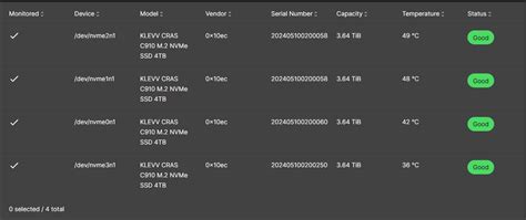 missing file system drives clean general openmediavault