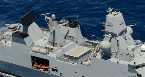 Iver Huitfeldt Class Guided Missile Frigate Royal Danish Navy Artofit