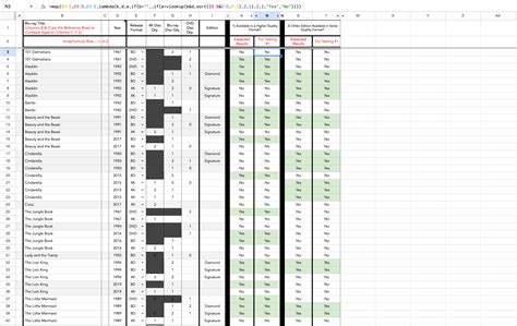 If Statement Google Sheets ArrayFormula To Compare Multiple Cells