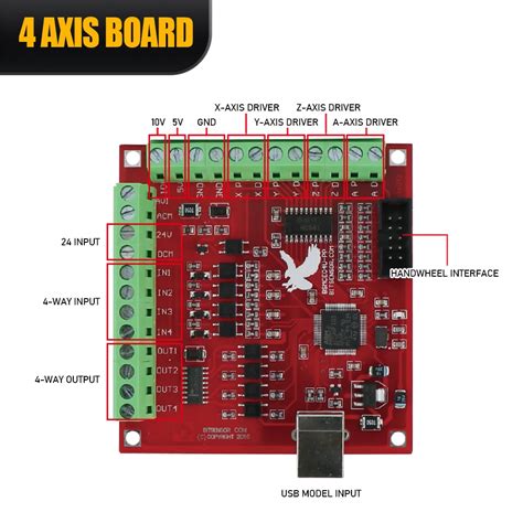 Breakout Board Cnc Usb Mach3 4axis Controller Card Támogató Stepper És