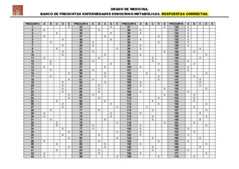 BANCO DE PREGUNTAS RESPUESTAS Pdf