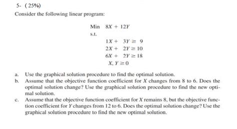 solved 5 25 consider the following linear program min